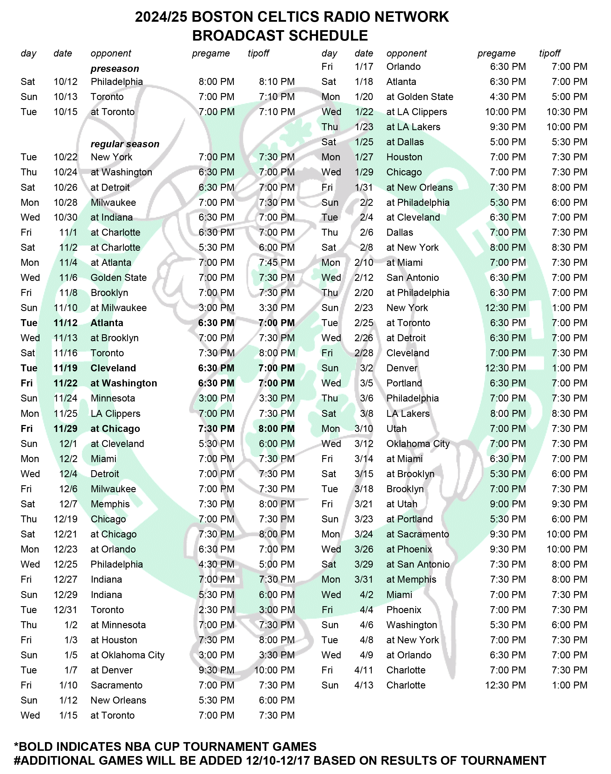 Boston Celtics Basketball On Lazer 98.5! | Lazer 99.3 & 98.5