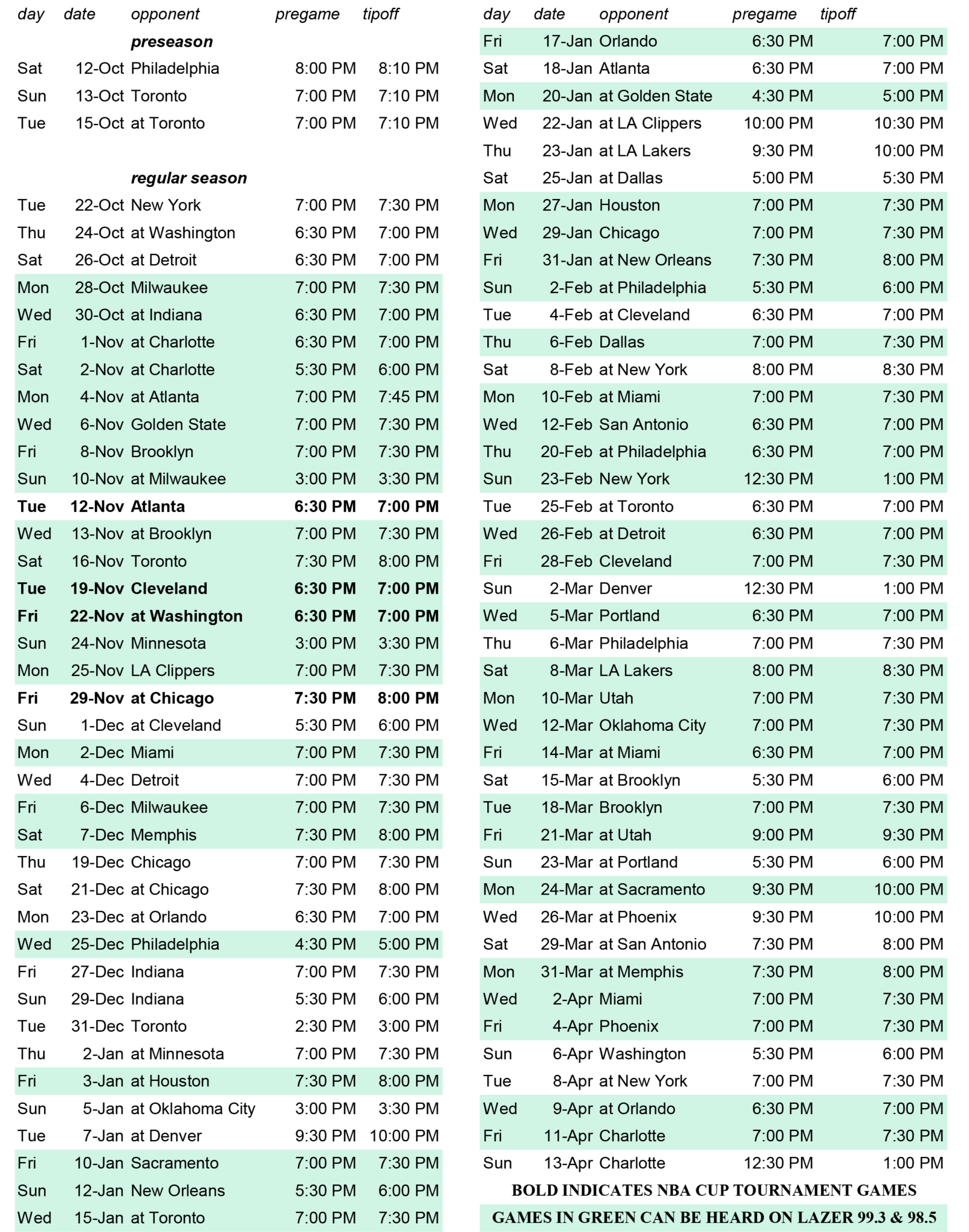 Boston Celtics Basketball | Lazer 99.3 & 98.5